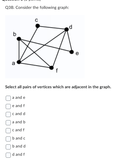 Solved Q3B. ﻿Consider the following graph:Select all pairs | Chegg.com