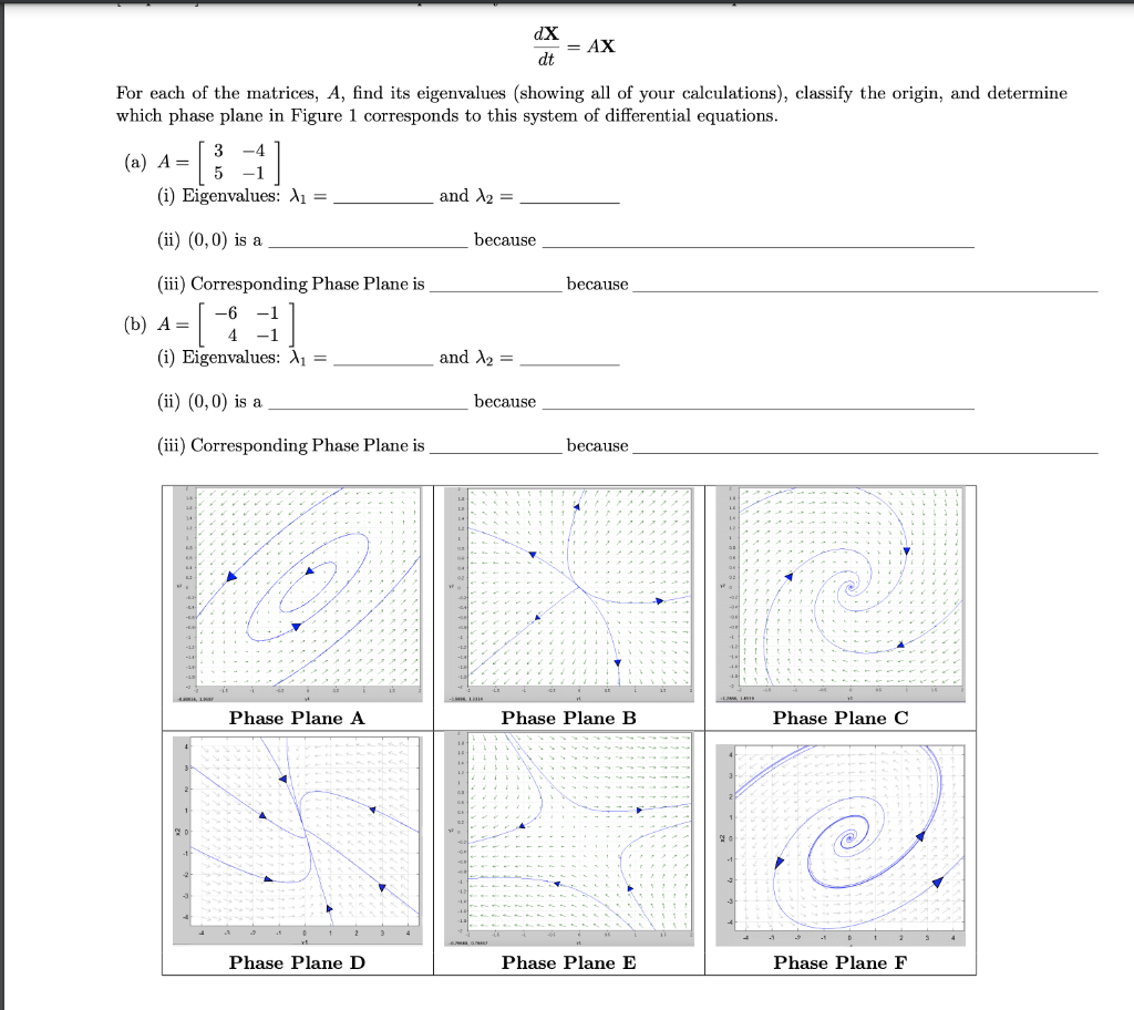 Solved dX = AX dt For each of the matrices, A, find its | Chegg.com