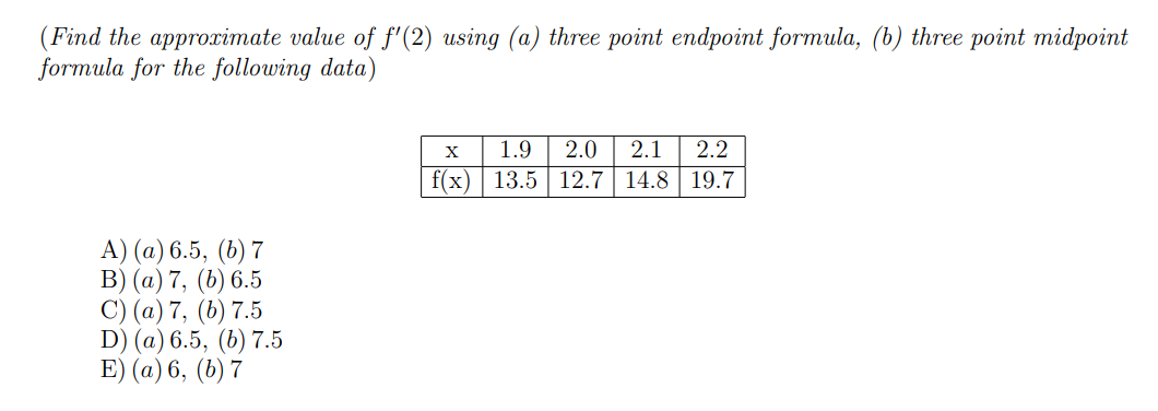 Solved (Find the approximate value of f′(2) using (a) three | Chegg.com
