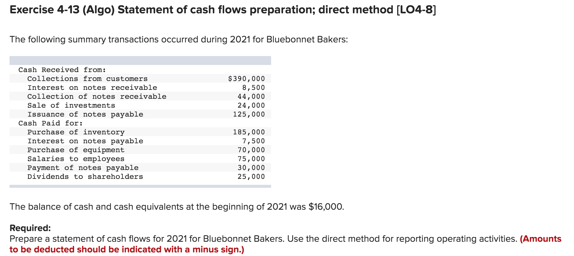 Solved Exercise 4-13 (Algo) Statement of cash flows | Chegg.com