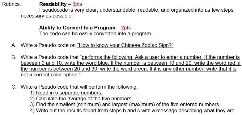 Solved Rubrics: Readability - 3pts Pseudocode is very clear, | Chegg.com