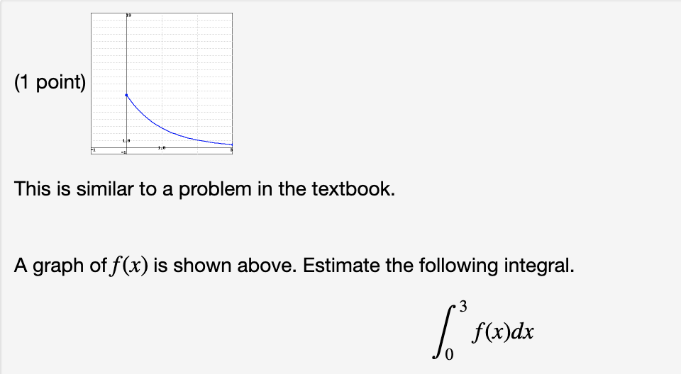 Solved This is similar to a problem in the textbook. A graph | Chegg.com