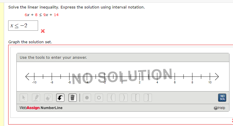 Solved Solve The Linear Inequality Express The Solution 