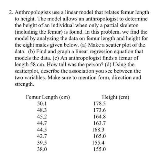 Solved 2. Anthropologists use a linear model that relates | Chegg.com