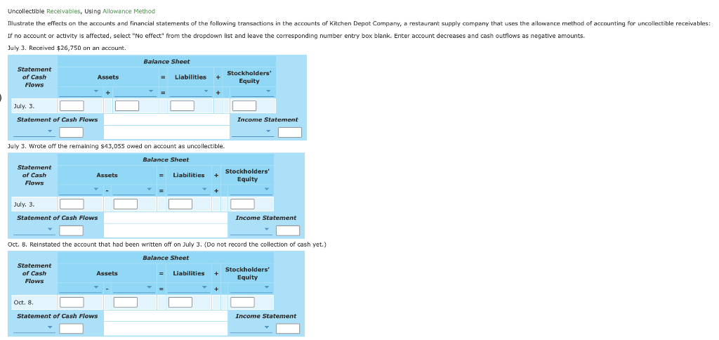 Solved Uncollectible Receivables, Using Allowance Method | Chegg.com
