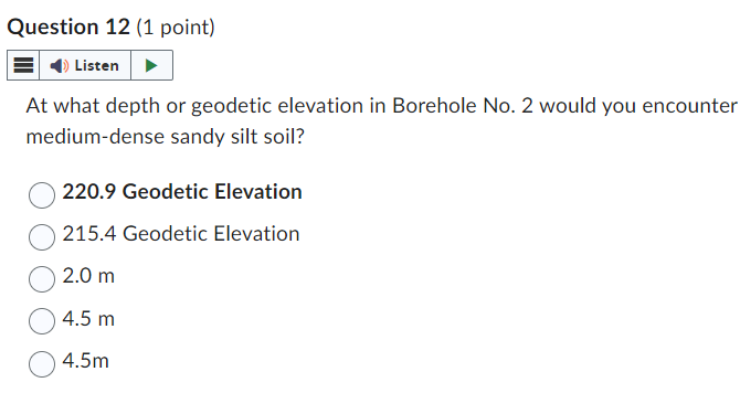 Solved At what depth or geodetic elevation in Borehole No. 2 | Chegg.com