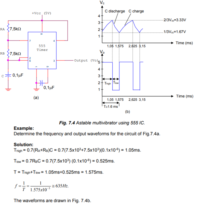 Solved VC Cdischarge C charge +Vee (57) 4 2/3Vcc=3.33V 3 RA | Chegg.com
