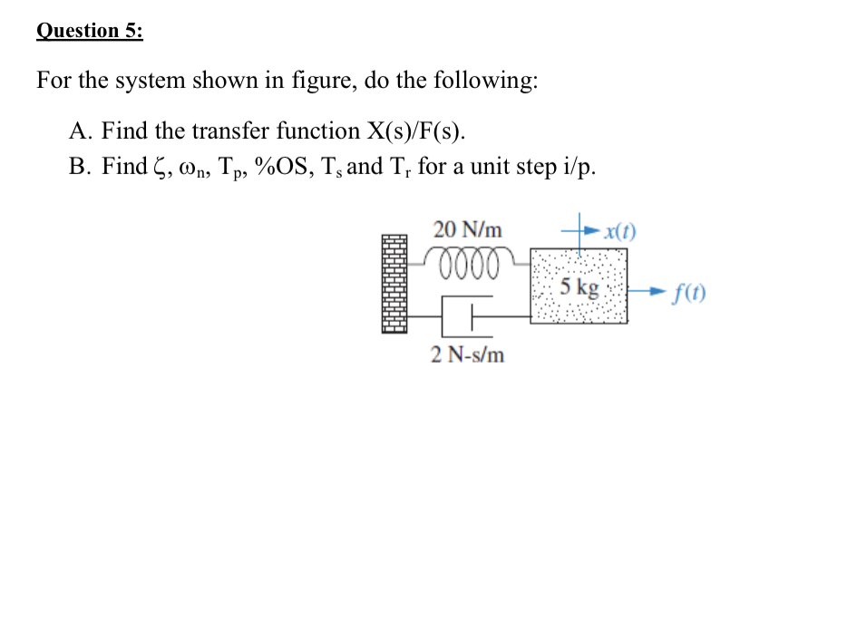 Solved For the system shown in figure, do the following: A. | Chegg.com