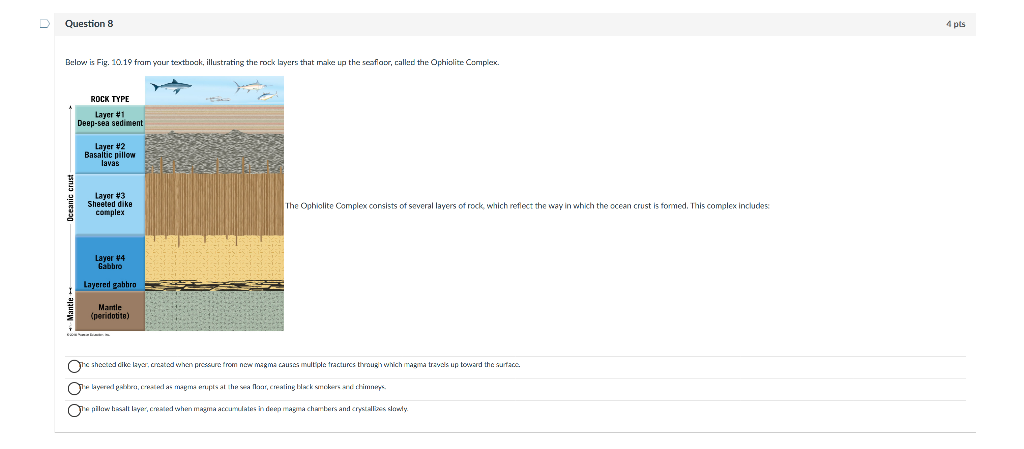 Solved 7. Various features that we find on the ocean floor | Chegg.com