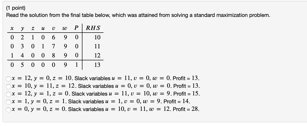 Solved (1 point) Read the solution from the final table | Chegg.com