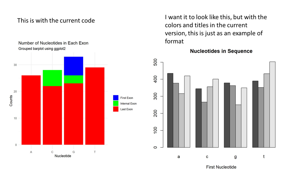 Solved I am reposting one more time becaue I am getting | Chegg.com