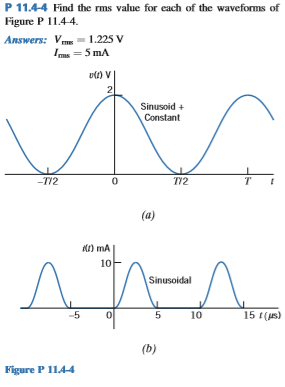 Solved P 11.44 Find the rms value for each of the waveforms | Chegg.com