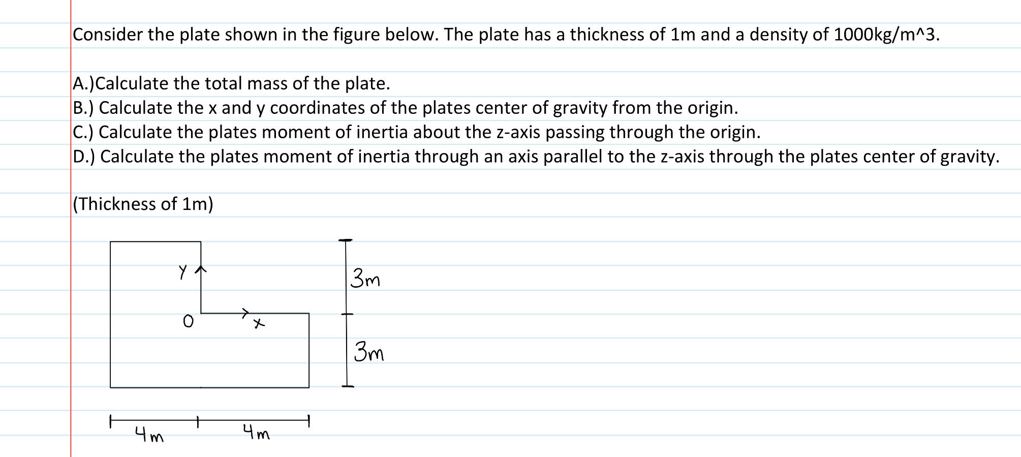 Solved Consider the plate shown in the figure below. The | Chegg.com