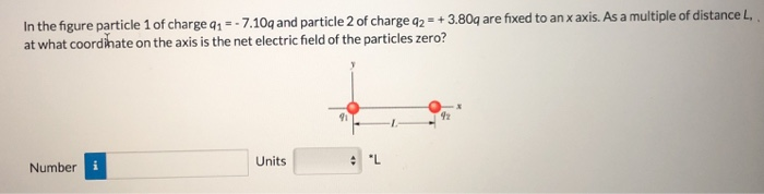 Solved Two particles are fixed to an x axis: particle 1 of | Chegg.com