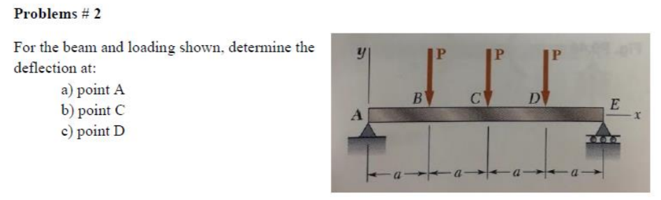Solved Use Singularity functions to solve the following | Chegg.com