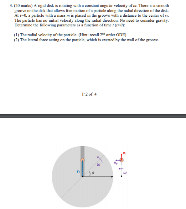Solved 3. (20 marks) A rigid disk is rotating with a | Chegg.com