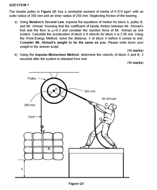 Solved QUESTION 1 The double pulley in Figure Q1 has a | Chegg.com