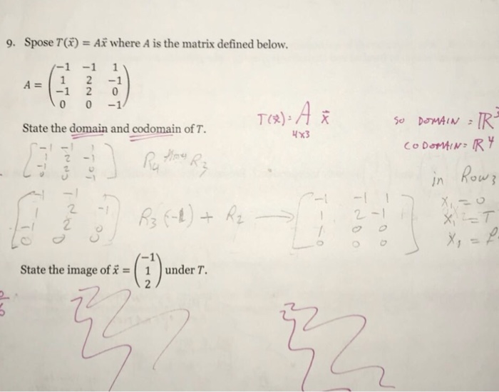 Solved 9. Spose T(x) Ax where A is the matrix defined below. | Chegg.com