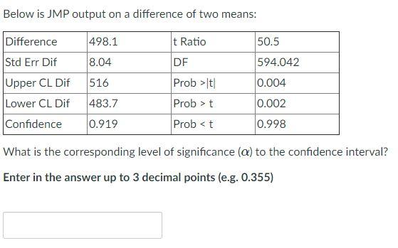 Solved Below is JMP output on a difference of two means: | Chegg.com