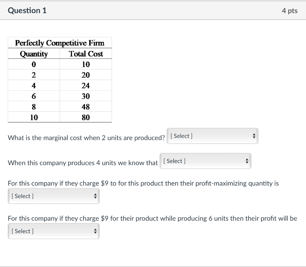 Solved Question 1 4 pts Perfectly Competitive Firm Quantity | Chegg.com