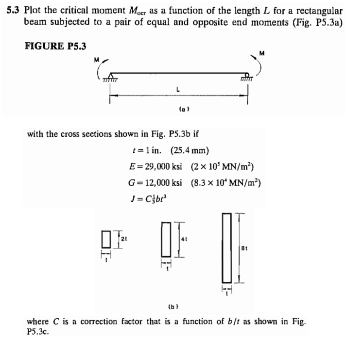5.3 Plot the critical moment Mocr as a function of | Chegg.com