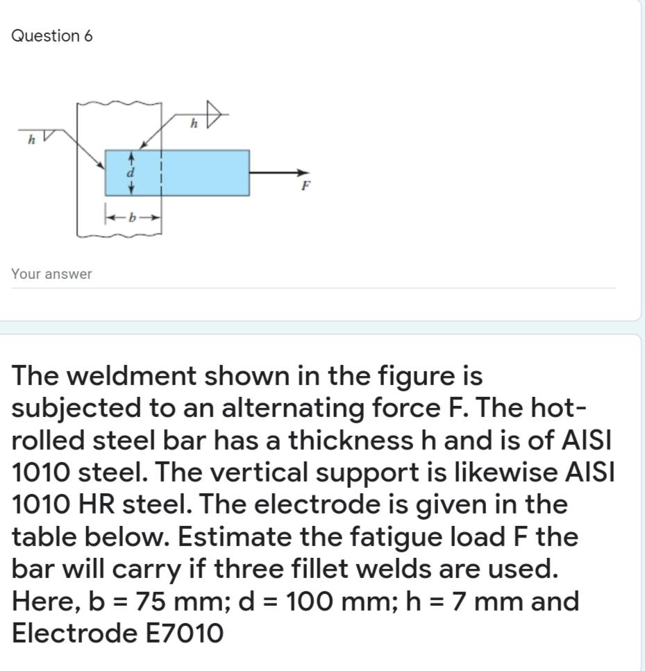 Solved mechanical design. Please answer asap within 1 ldays. | Chegg.com