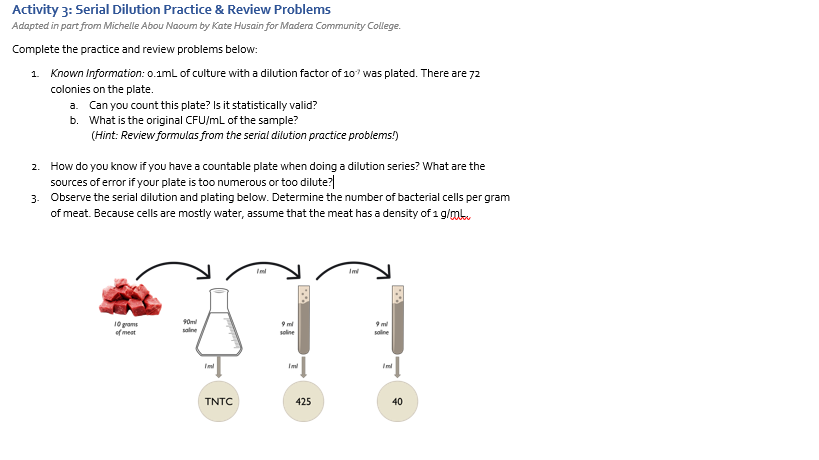 Solved Activity 3: Serial Dilution Practice & Review | Chegg.com
