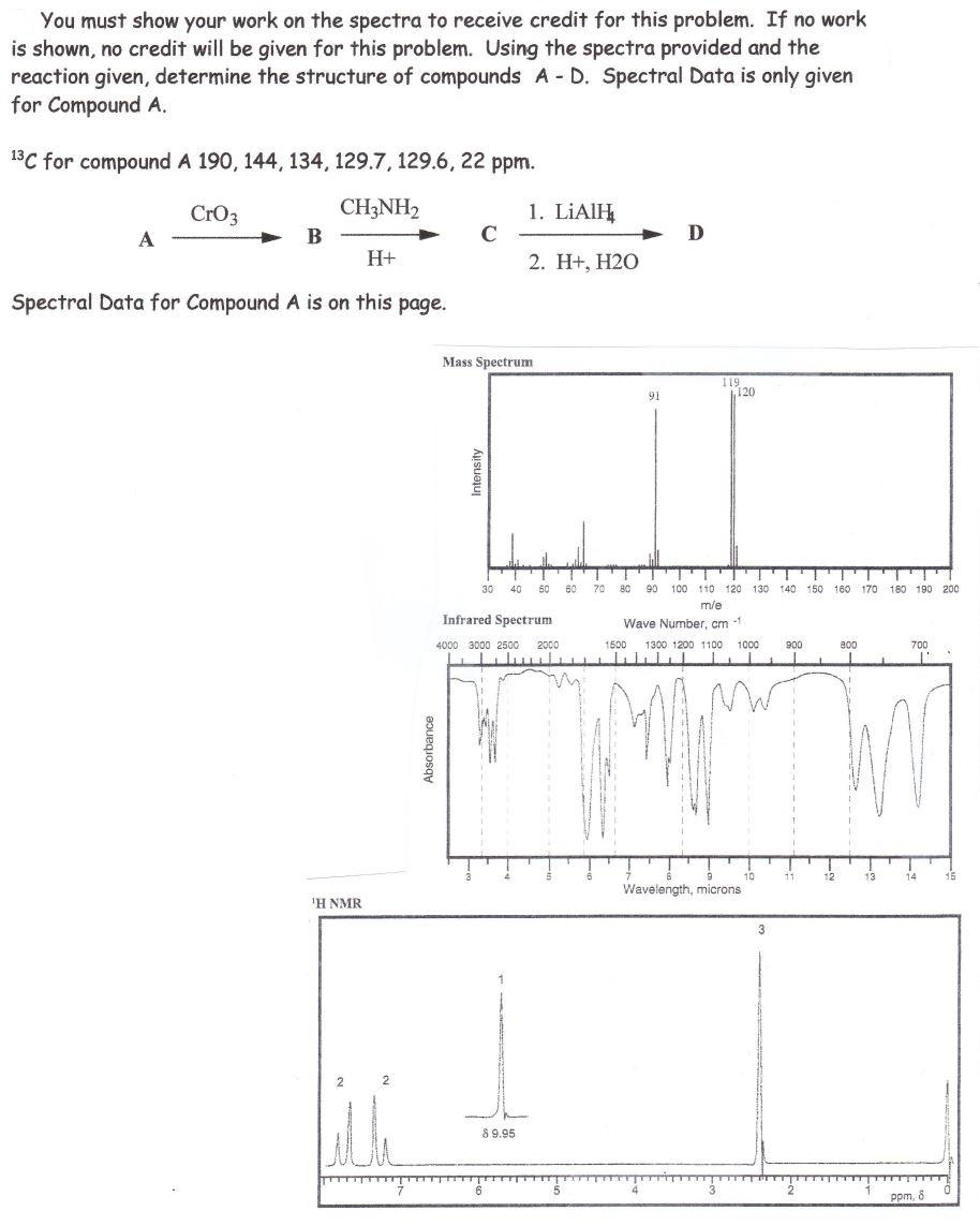 Solved I am having trouble figuring out this spectra problem | Chegg.com