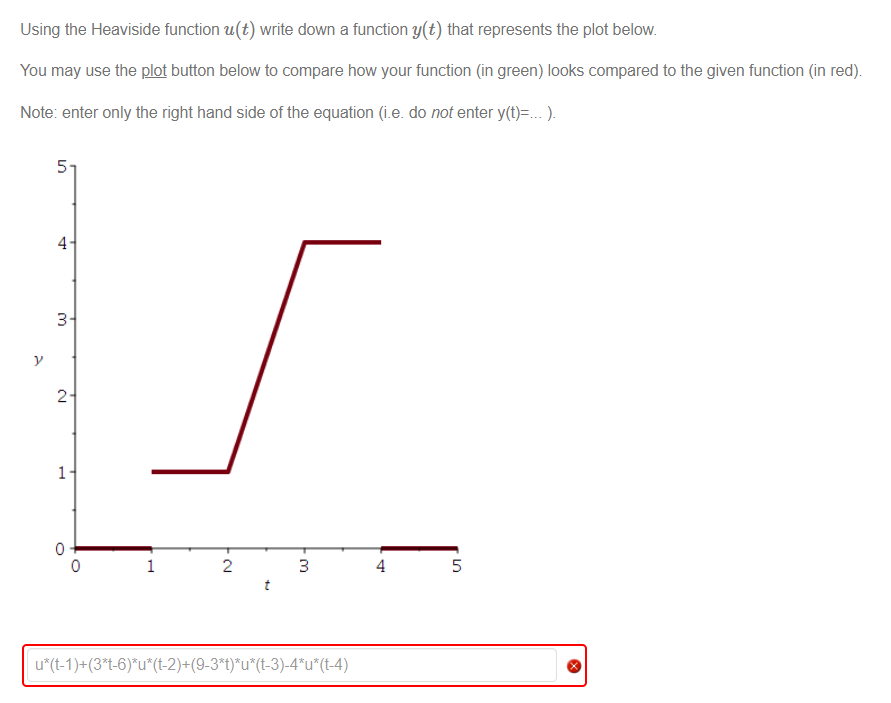 Solved Using the Heaviside function u(t) write down a | Chegg.com