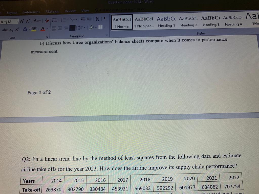 Solved Question paper SCM - Word Review Mailings Layout View | Chegg.com
