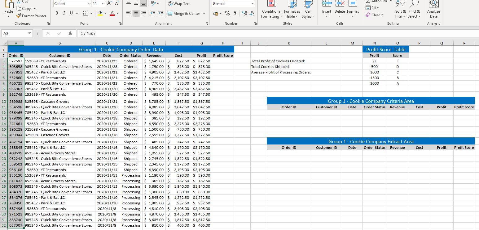 Solved Using this file, perform the following tasks: Using | Chegg.com