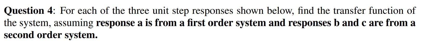 Solved Question 4: For each of the three unit step responses | Chegg.com