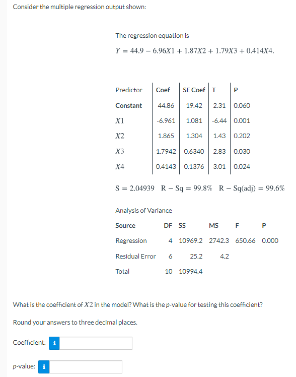 Solved Consider the multiple regression output shown: The | Chegg.com