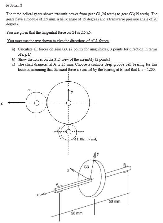 Solved The three helical gears shown transmit power from | Chegg.com