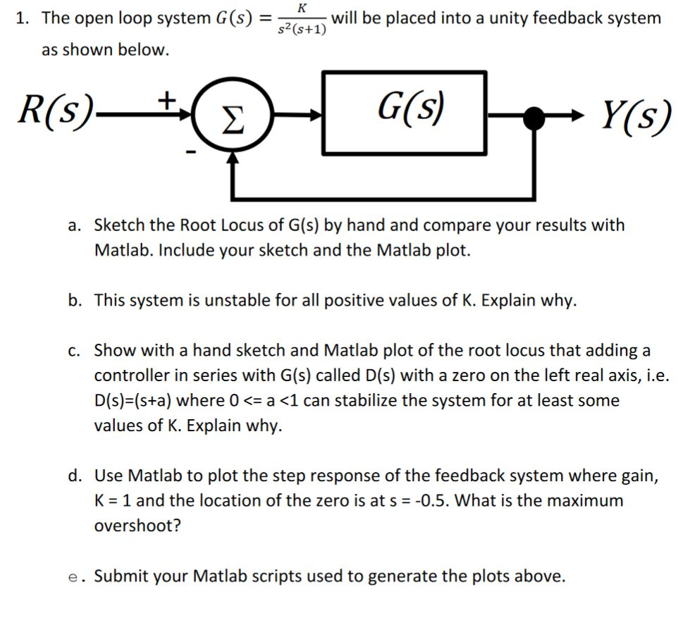 Solved will be placed into a unity feedback system 1. The | Chegg.com