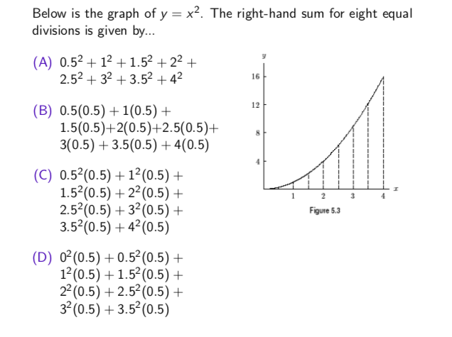 Solved Below is the graph of y=x2. ﻿The right-hand sum for | Chegg.com