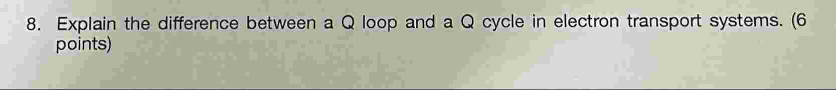 Solved 8. ﻿Explain the difference between a Q loop and a Q | Chegg.com