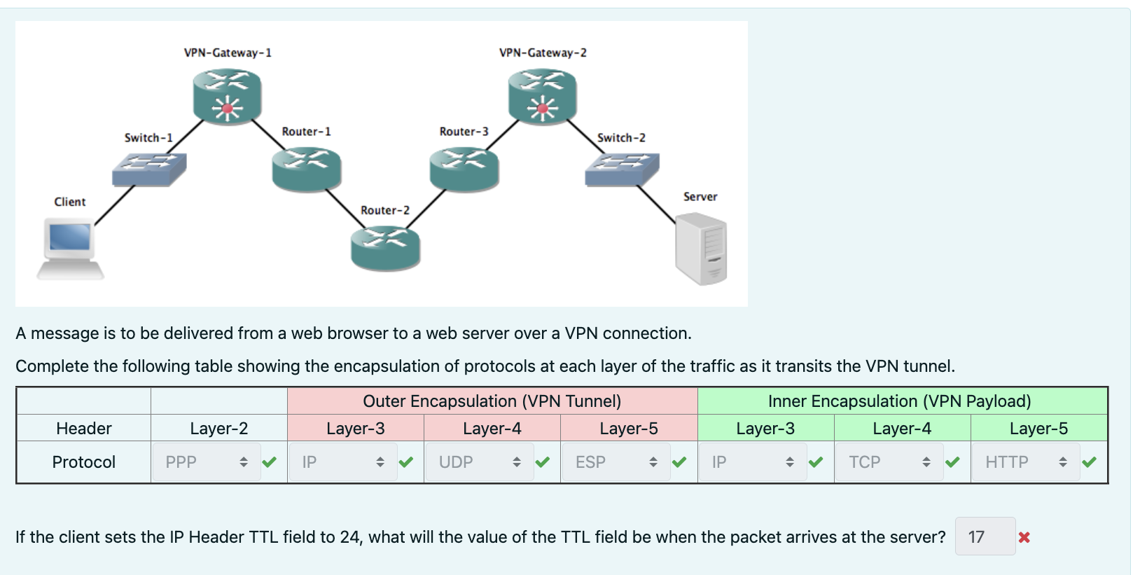 Solved A message is to be delivered from a web browser to a | Chegg.com