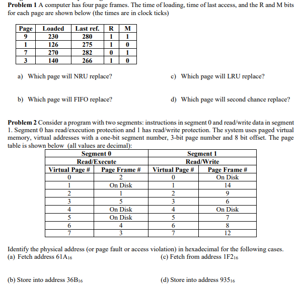 Problem 1 A computer has four page frames. The time | Chegg.com