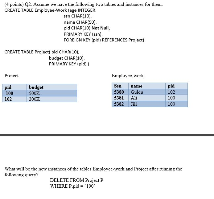 Solved (4 points) Q2. Assume we have the following two | Chegg.com