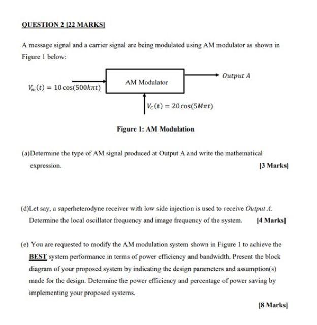 Solved QUESTION 2 [22 MARKS A message signal and a carrier | Chegg.com