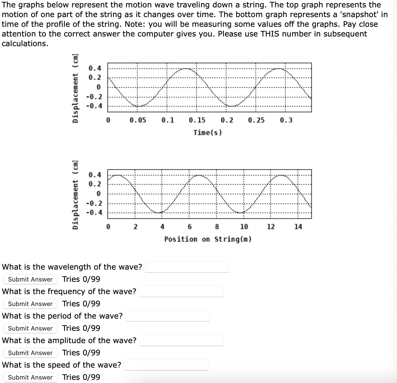 Solved The graphs below represent the motion wave traveling | Chegg.com