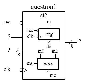 1.1. Design an 8-bit multifunction register where the | Chegg.com