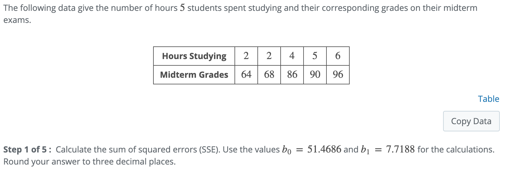 Solved Step 1 of 7 : Calculate the sum of squared errors | Chegg.com