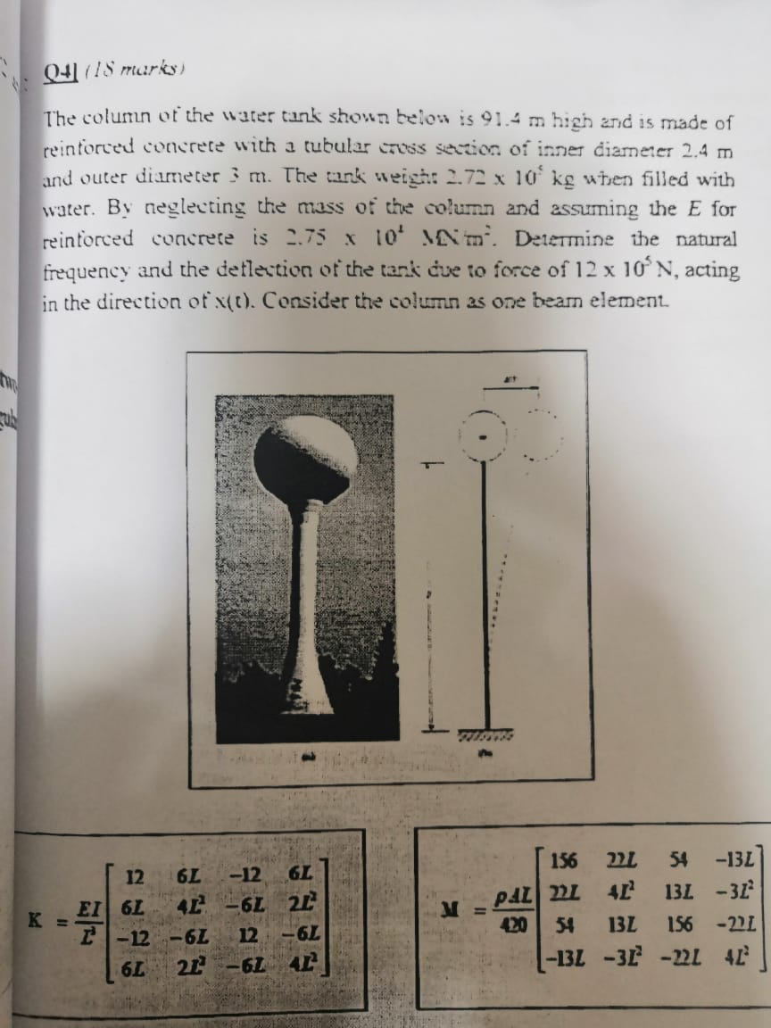 Solved 041/78 marks) The column of the water tank shown | Chegg.com