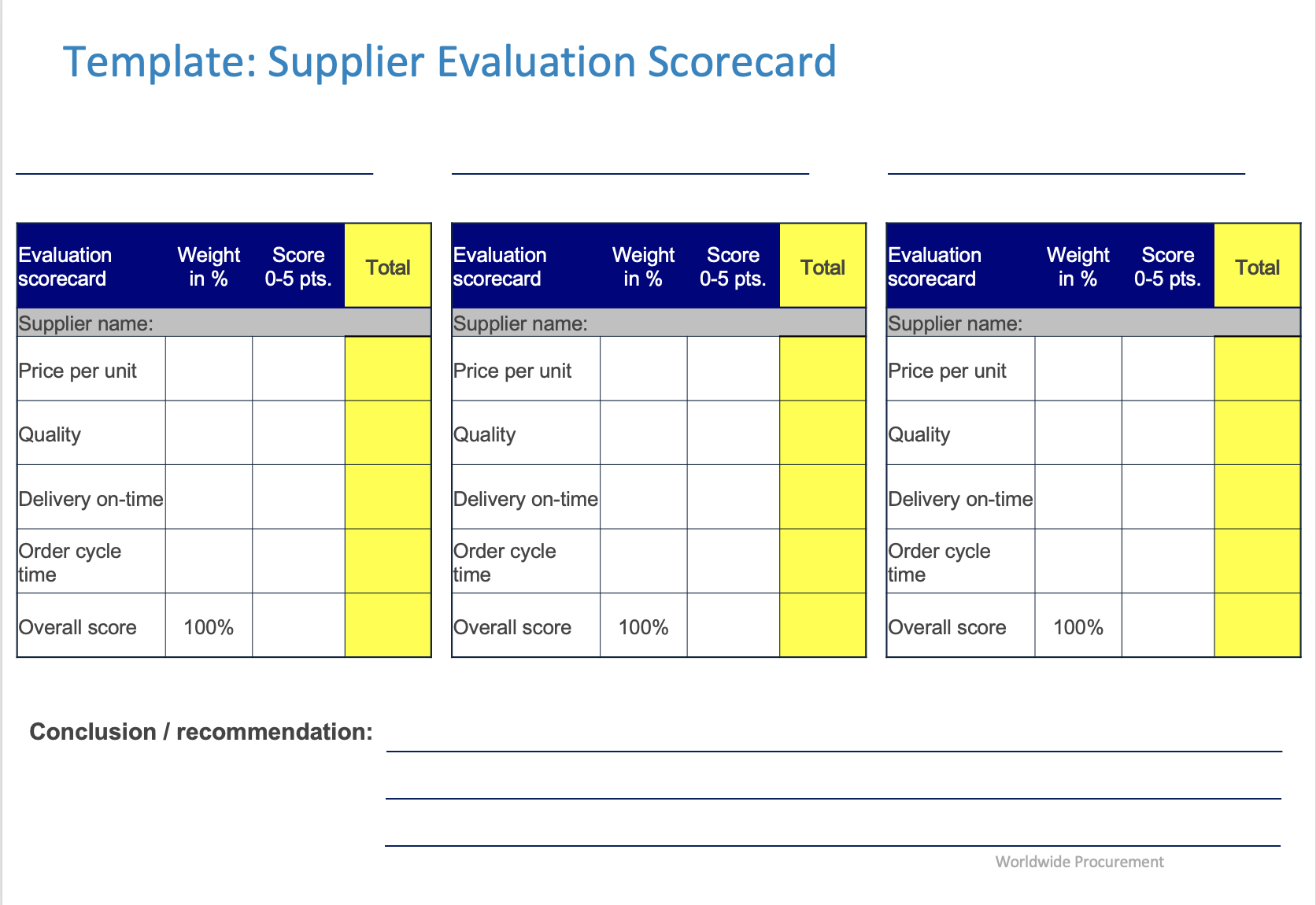 Solved Supplier Evaluation and Selection-L. Led \& Company | Chegg.com