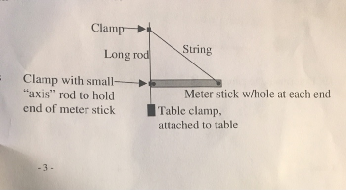 Solved Clamp String Long rod Clamp with small- “axis” rod to | Chegg.com