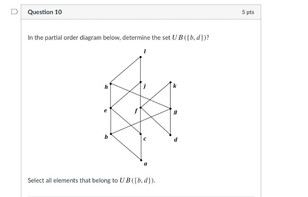 Solved Question 10 5 pts In the partial order diagram below, | Chegg.com