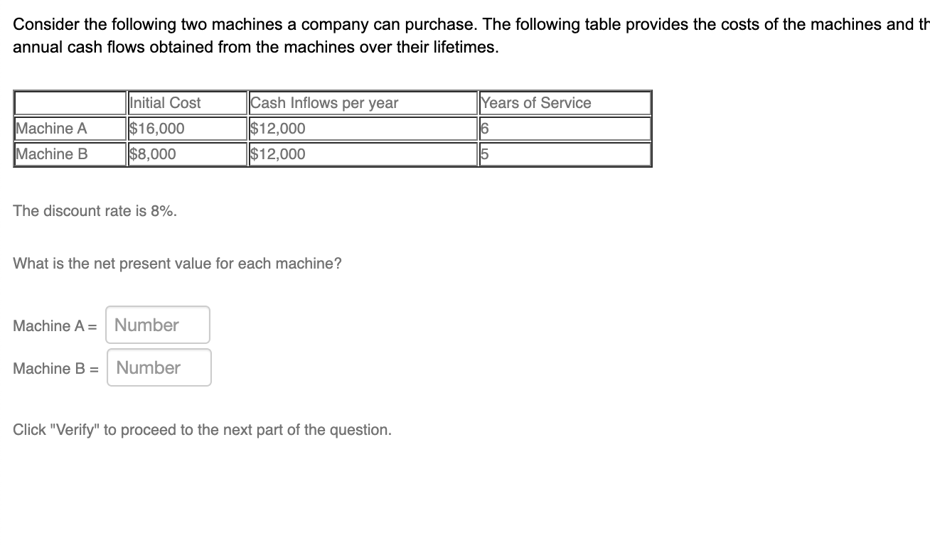 Solved Consider the following two machines a company can | Chegg.com