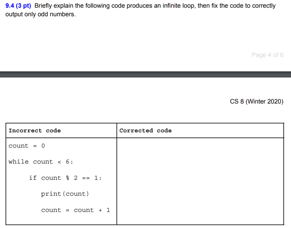 Solved 9.4 (3 pt) Briefly explain the following code | Chegg.com